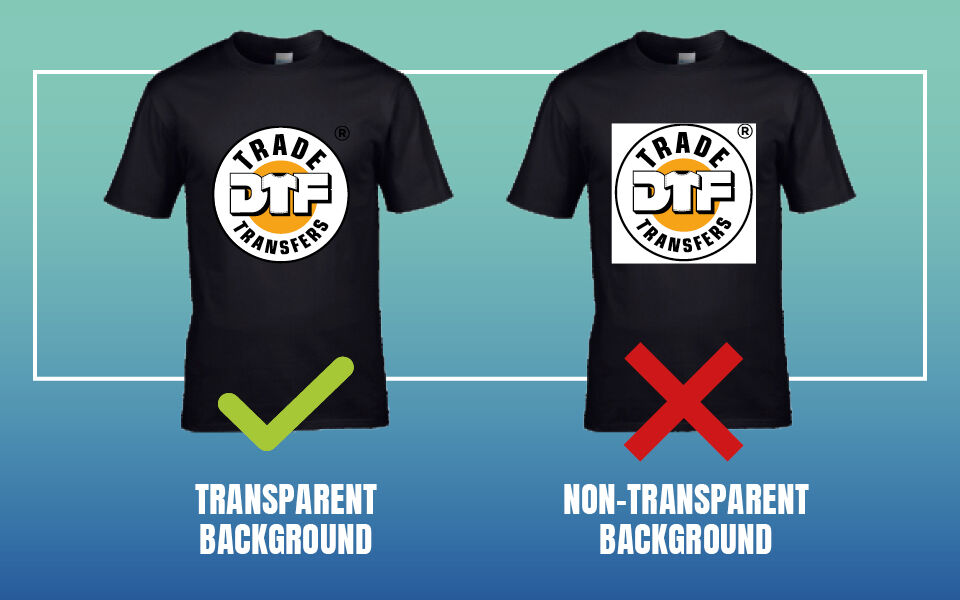 Help Guides tradeDTFtransfers
